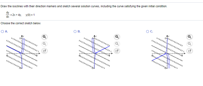 Solved Draw the isoclines with their direction markers and | Chegg.com