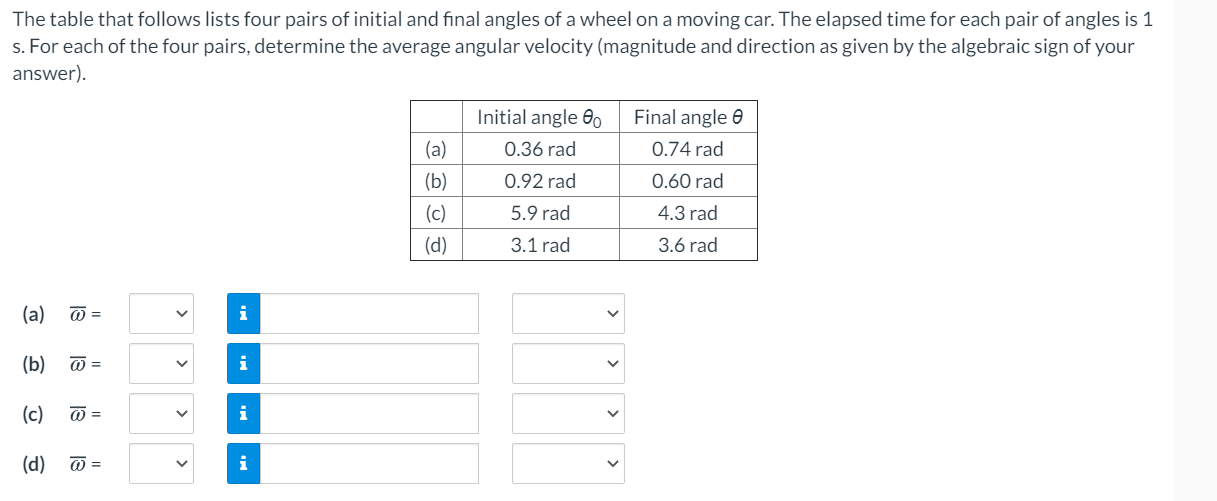 Solved The table that follows lists four pairs of initial | Chegg.com