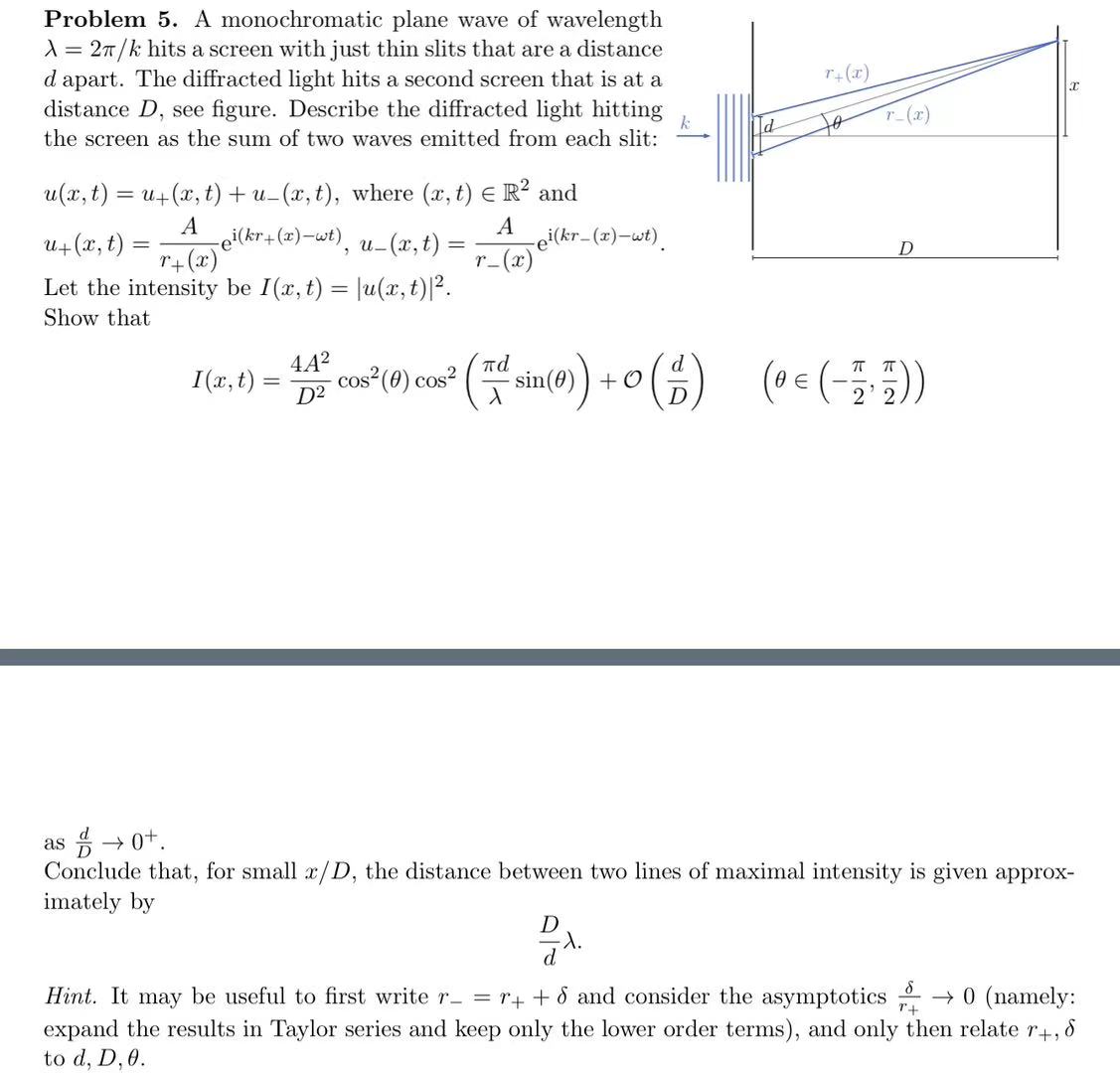 A monochromatic plane wave of ﻿wavelength λ=2πk ﻿hits | Chegg.com