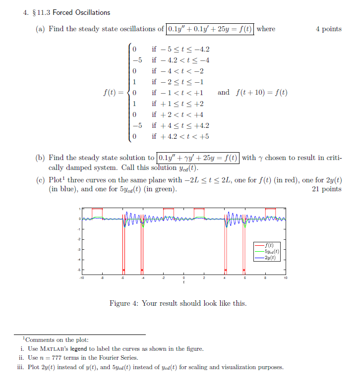 Solved (a) Find the steady state oscillations of | Chegg.com