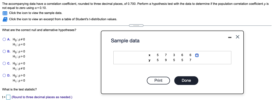 Solved The accompanying data have a correlation coefficient, | Chegg.com