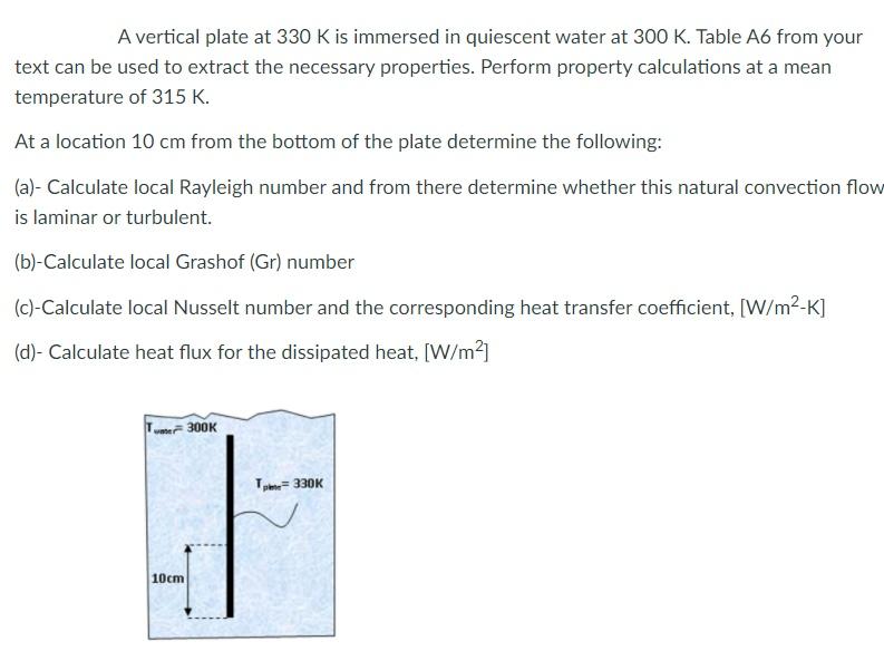 Solved A vertical plate at 330 K is immersed in quiescent | Chegg.com