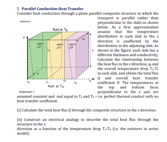 Solved Consider heat conduction through a plane parallel | Chegg.com