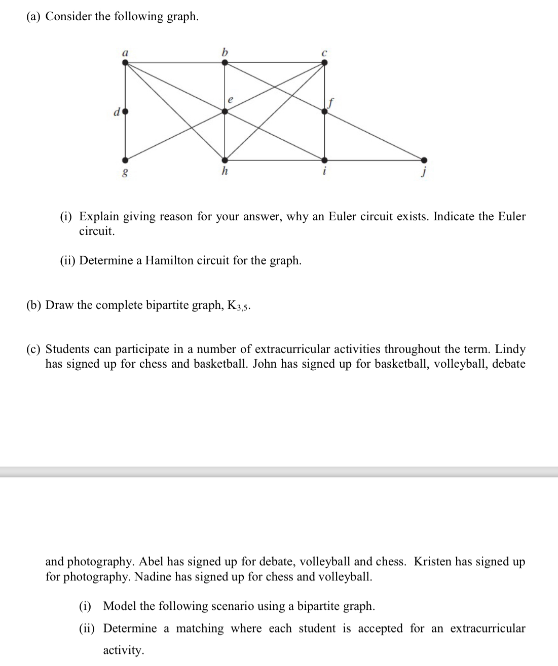 (a) ﻿Consider the following graph.(i) ﻿Explain giving | Chegg.com
