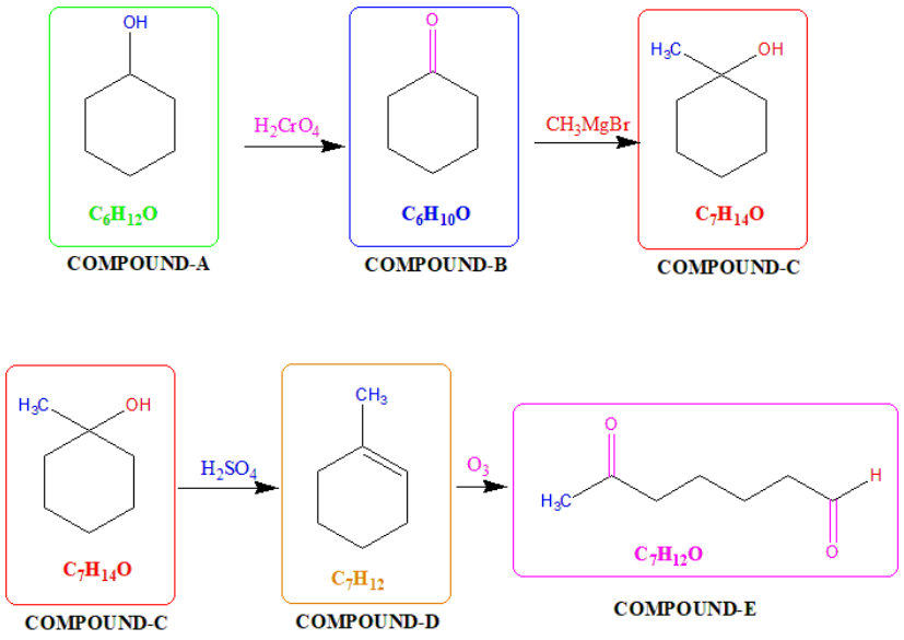 Solved 1c) Compound E (molecular formula C7H1202) produces a | Chegg.com