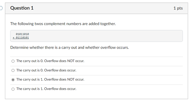Solved The following twos complement numbers are added | Chegg.com