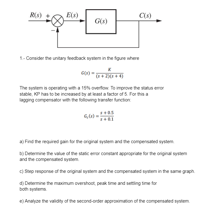 Solved 1.- Consider the unitary feedback system in the | Chegg.com