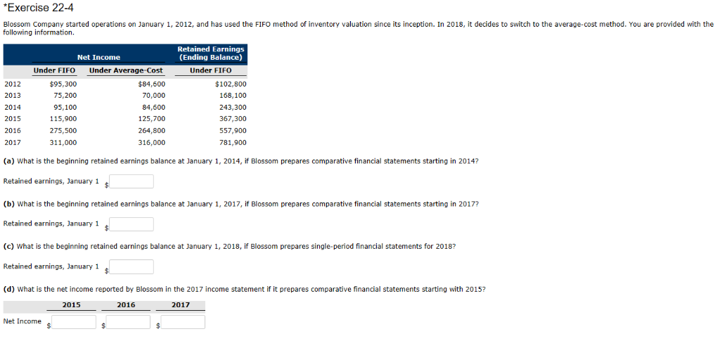 Solved Exercise 22-4 Blossom Company started operations on | Chegg.com