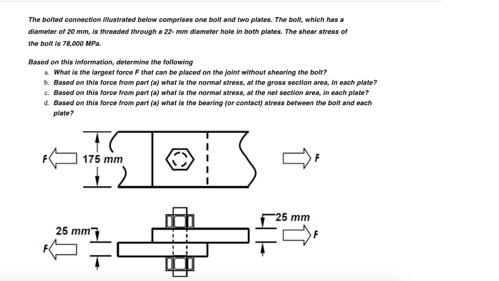 Solved The bolted connection illustrated below comprises one | Chegg.com