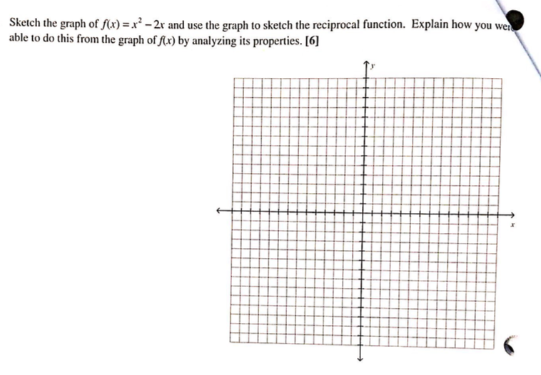 Solved Sketch the graph of f(x) = x² – 2x and use the graph | Chegg.com
