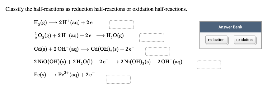 Solved Classify the half-reactions as reduction | Chegg.com