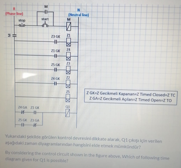By considering the control circuit shown in the | Chegg.com