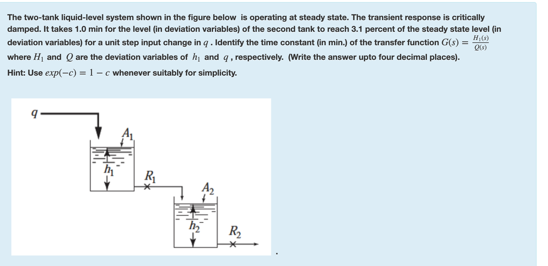 Solved The two-tank liquid-level system shown in the figure | Chegg.com