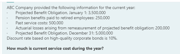Solved ABC Company provided the following information for | Chegg.com