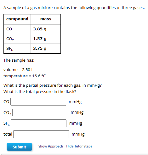 Solved A sample of a gas mixture contains the following | Chegg.com