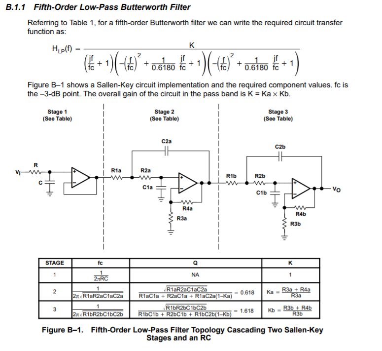 I need help finding the values for the resistors and | Chegg.com