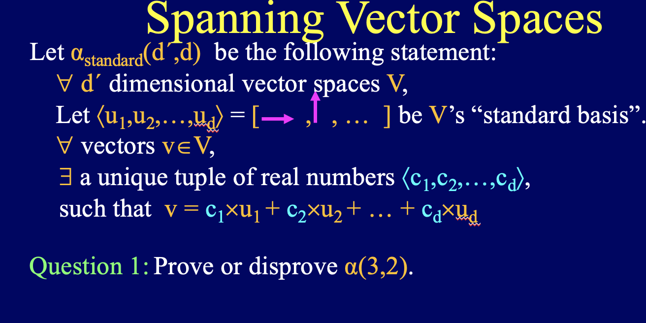 Solved Spanning Vector Spaces Let Ostandard( d',d) be the | Chegg.com