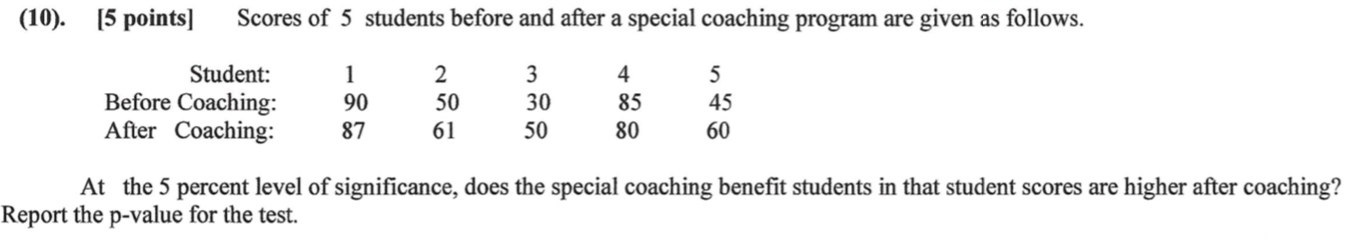 Solved (10). [5 points) Scores of 5 students before and | Chegg.com