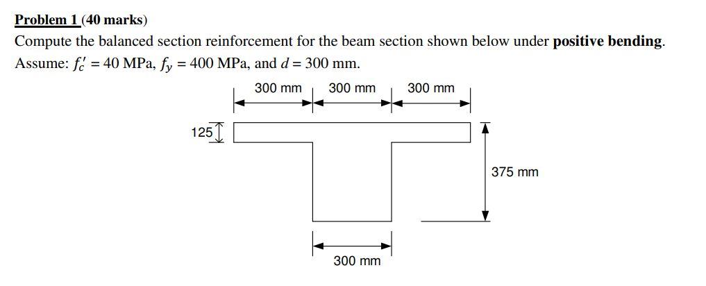 Solved Problem 1 (40 marks) Compute the balanced section | Chegg.com