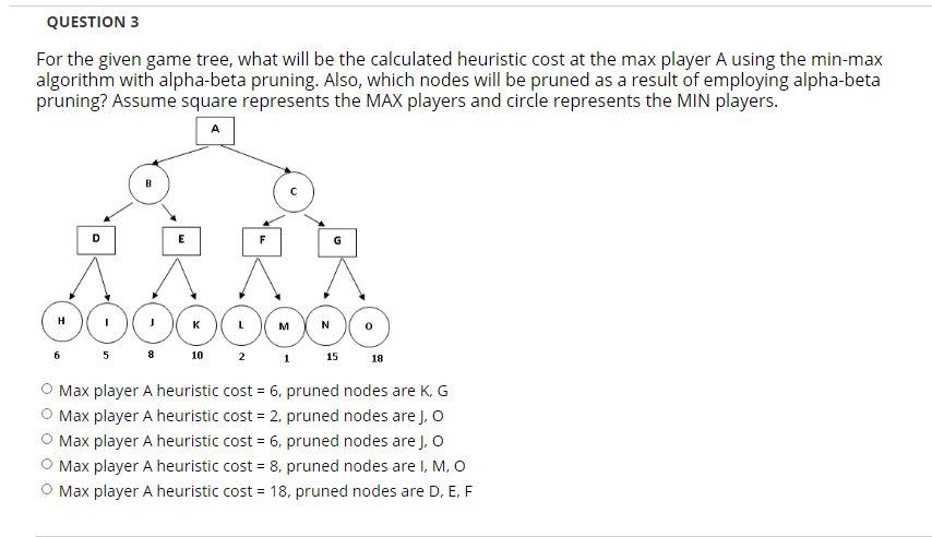 Solved QUESTION 3 For the given game tree, what will be the | Chegg.com