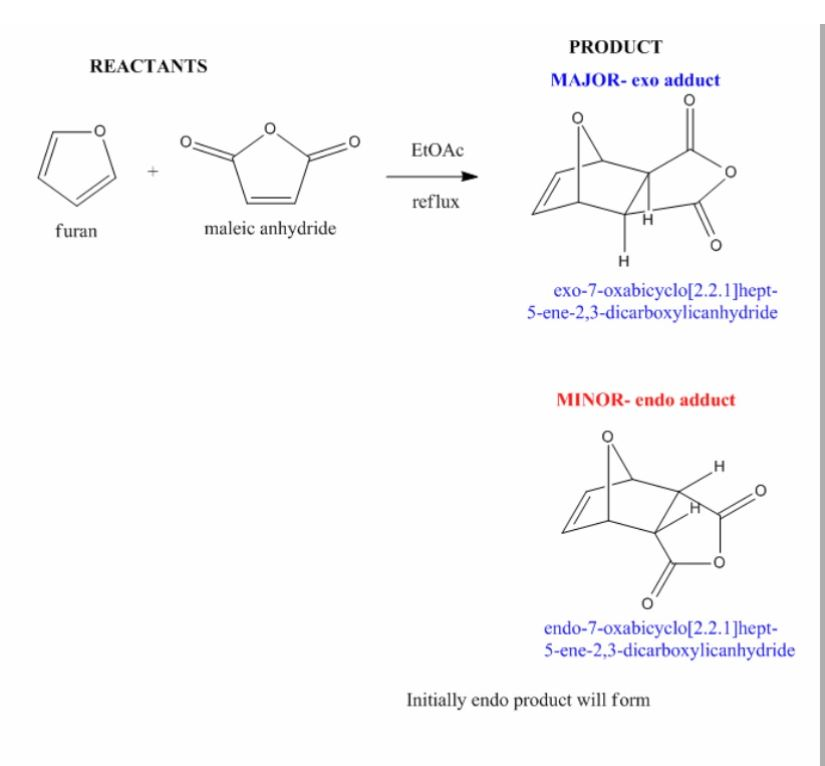 Solved Briefly explain why one adduct is the endo product | Chegg.com