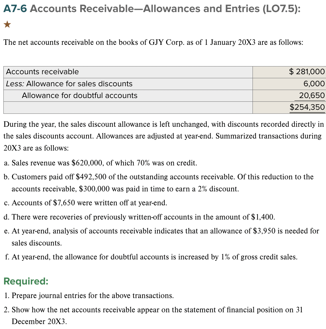Solved A7-6 Accounts Receivable-Allowances and Entries | Chegg.com
