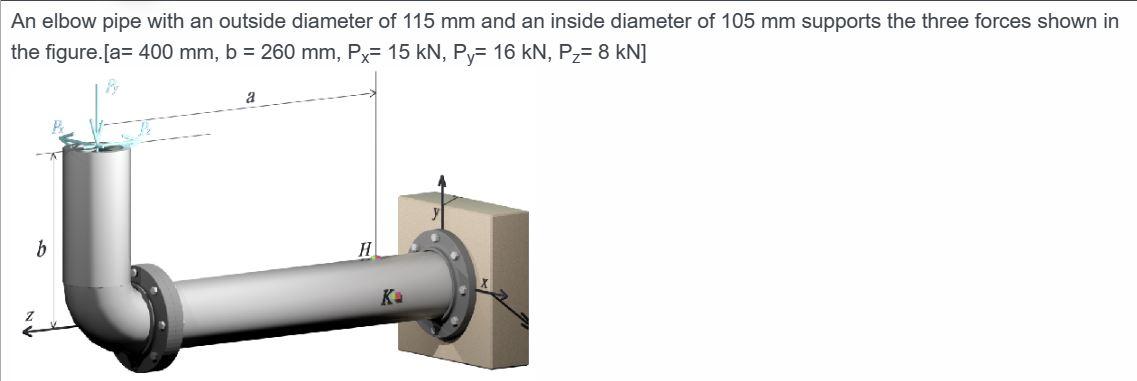 Solved An elbow pipe with an outside diameter of 115 mm and | Chegg.com