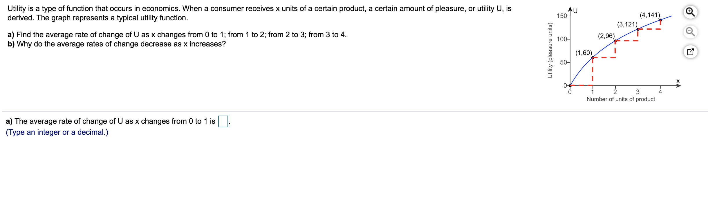 Solved Utility is a type of function that occurs in | Chegg.com