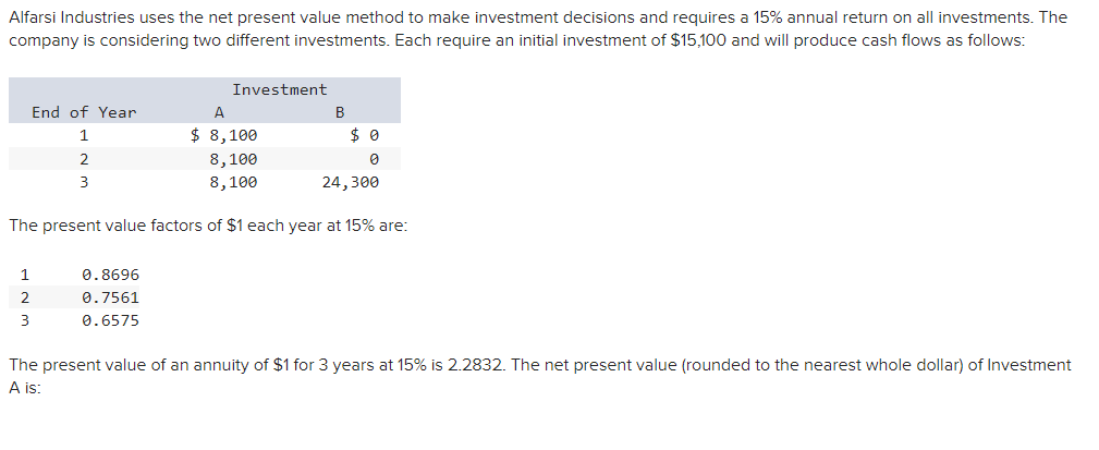 Solved Alfarsi Industries uses the net present value method | Chegg.com