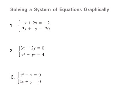 Solved Solving a System of Equations Graphically 1.-x + 2y | Chegg.com