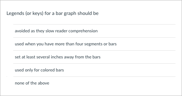 Solved Legends (or keys) for a bar graph should be avoided | Chegg.com