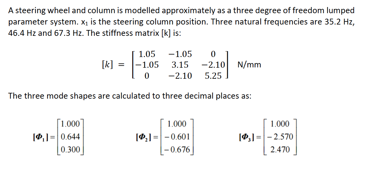 Solved Predict the point frequency response function for the | Chegg.com