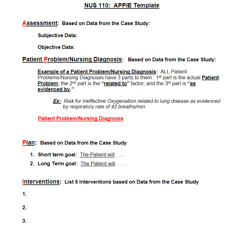 Solved NUS 110: APPIE Template Assessment: Based on Data | Chegg.com