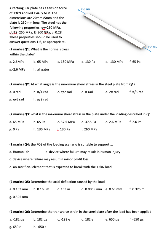 Solved A rectangular plate has a tension force of 13kN | Chegg.com
