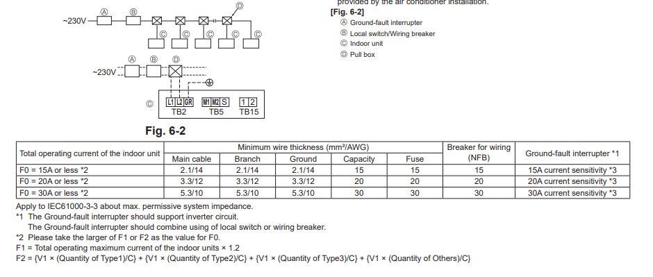 Can i power (3) three of the following units together | Chegg.com