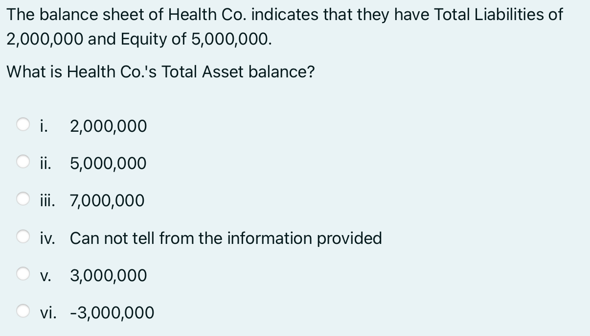 Solved The balance sheet of Health Co. indicates that they | Chegg.com