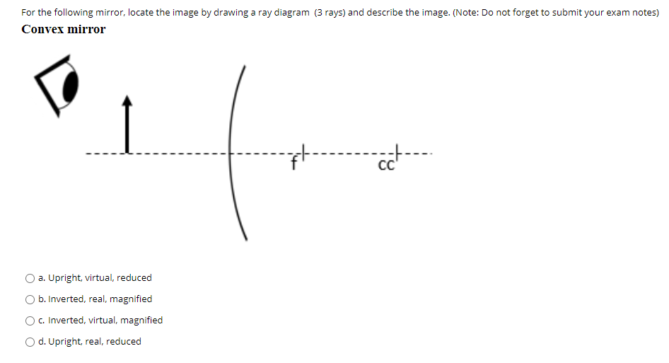 Solved For the following mirror, locate the image by drawing | Chegg.com