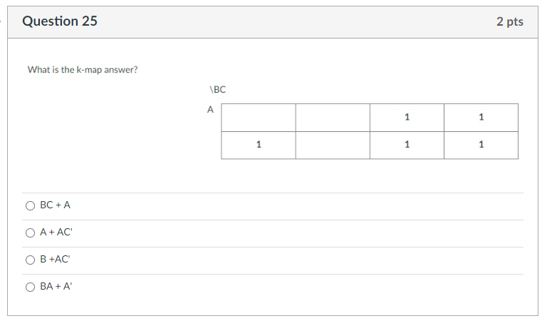 Solved What is the k-map answer? | Chegg.com