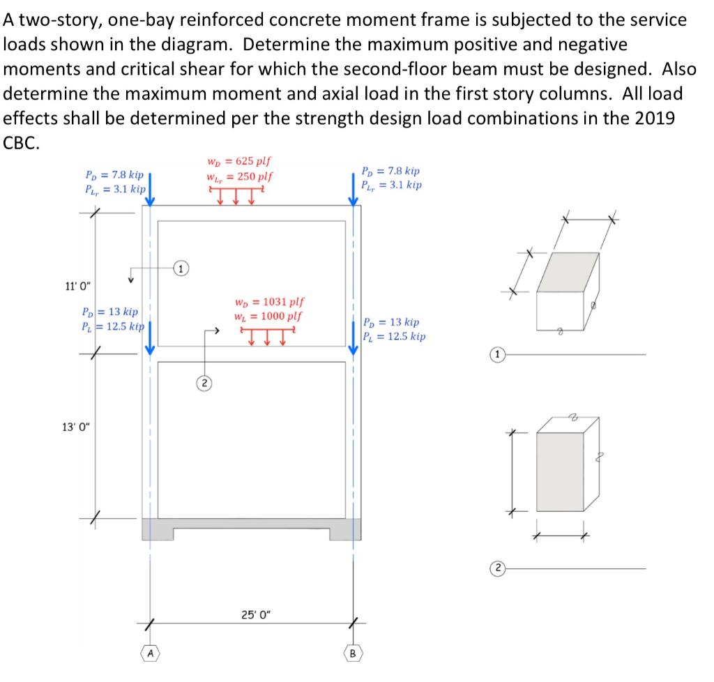 A two-story, one-bay reinforced concrete moment frame | Chegg.com