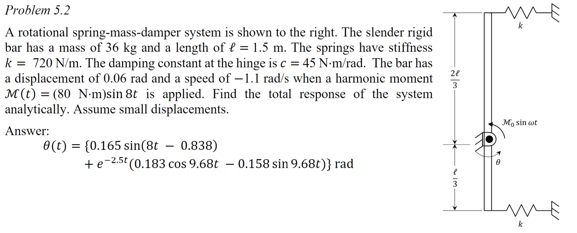 Solved A rotational spring-mass-damper system is shown to | Chegg.com