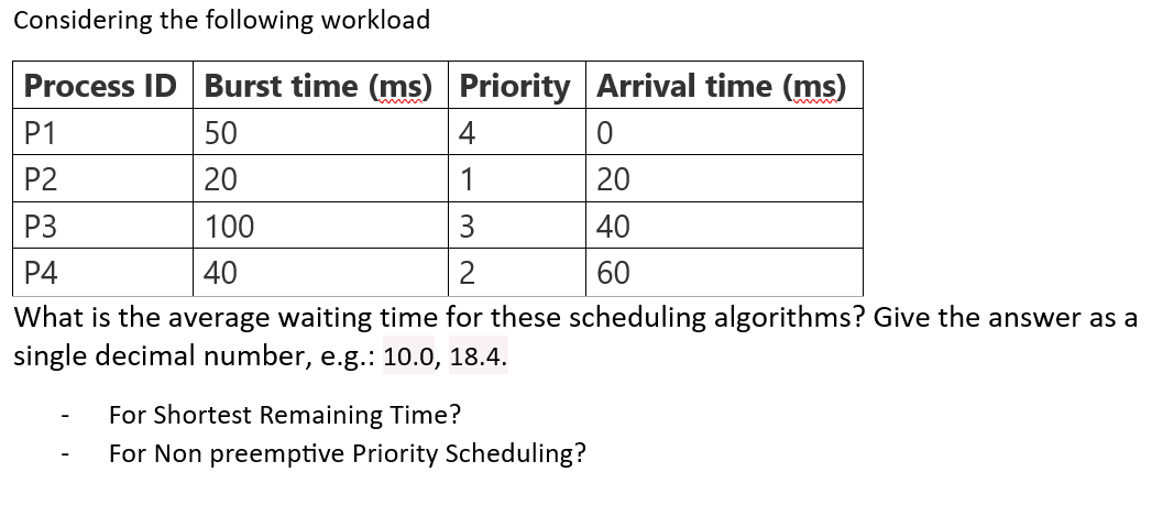 Solved Considering the following workload in the image.What | Chegg.com