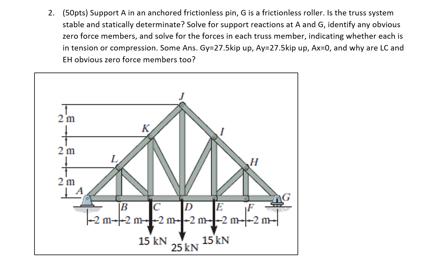 Solved 2. (50pts) Support A in an anchored frictionless pin, | Chegg.com