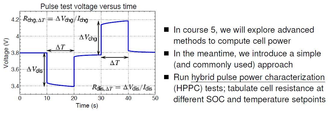 Solved 2. Consider the HPPC test depicted on slide 3 of this | Chegg.com