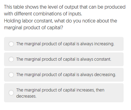 Solved This table shows the level of output that can be | Chegg.com