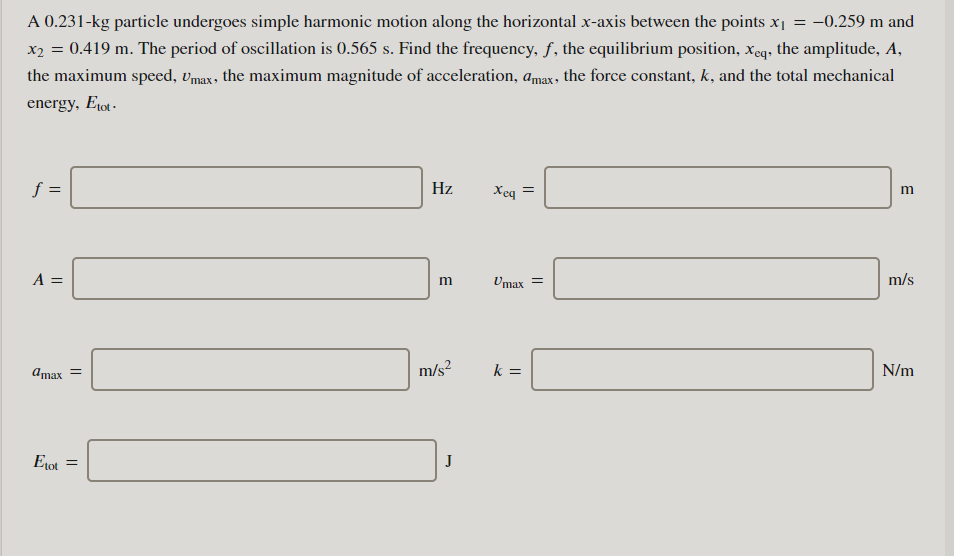 Solved A 0.231-kg particle undergoes simple harmonic motion | Chegg.com