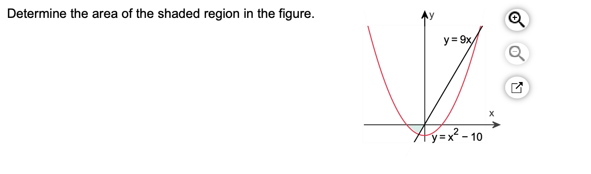 Solved Determine the area of the shaded region in the | Chegg.com