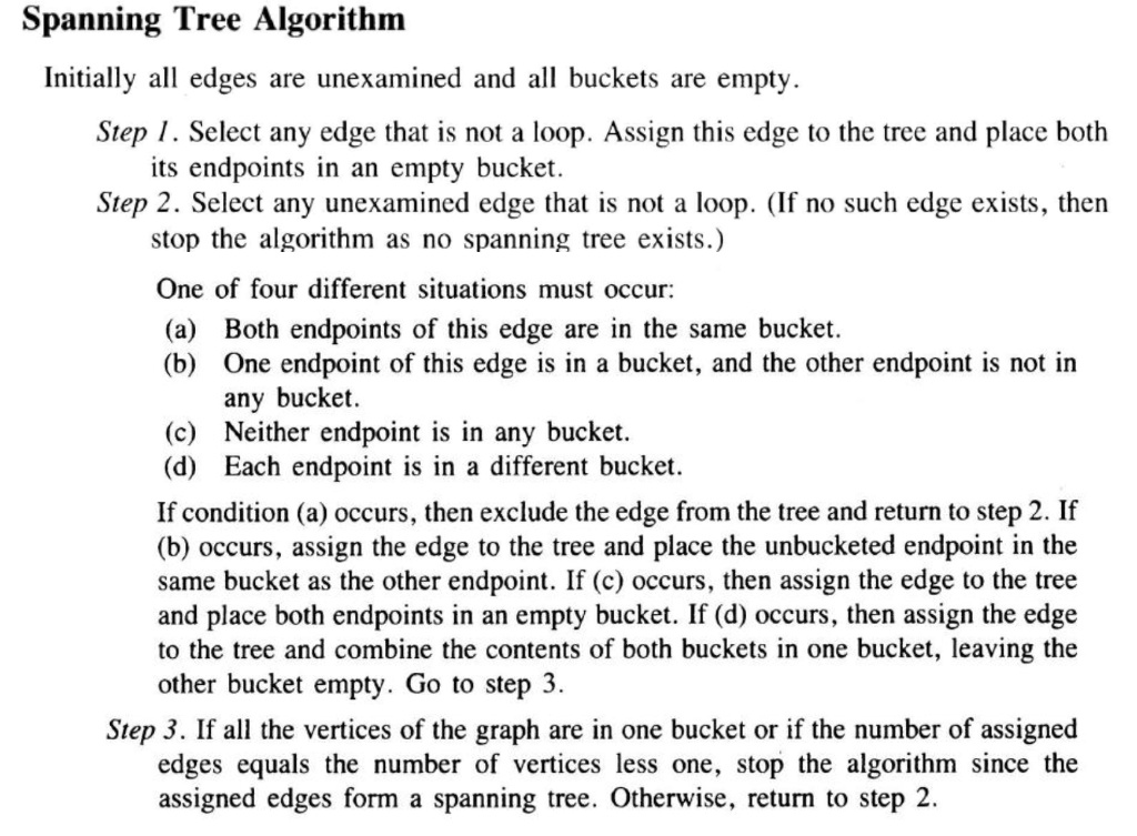 nning Tree Algorithm ially all edges are unexamined | Chegg.com