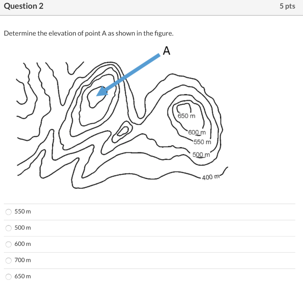 Solved ion 2 5 Pts Determine The Elevation Of Point A Chegg