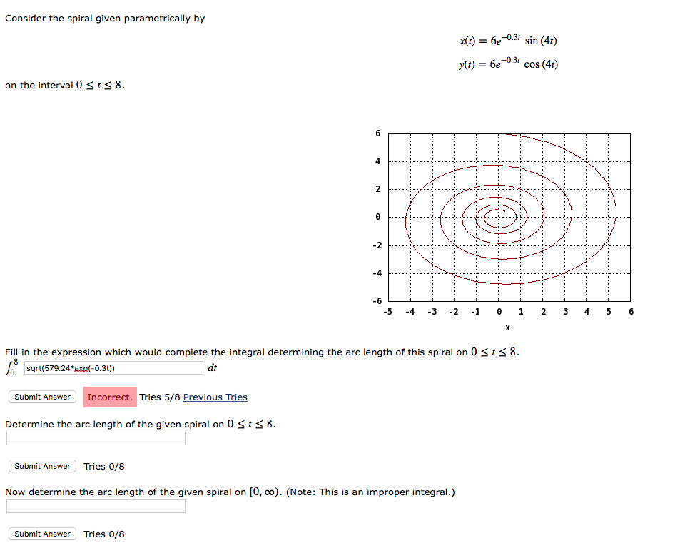 Solved Consider the spiral given parametrically by -0.3 sin | Chegg.com