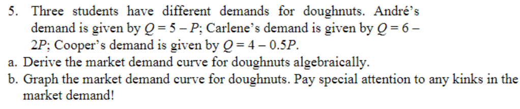 Solved 5. Three students have different demands for | Chegg.com